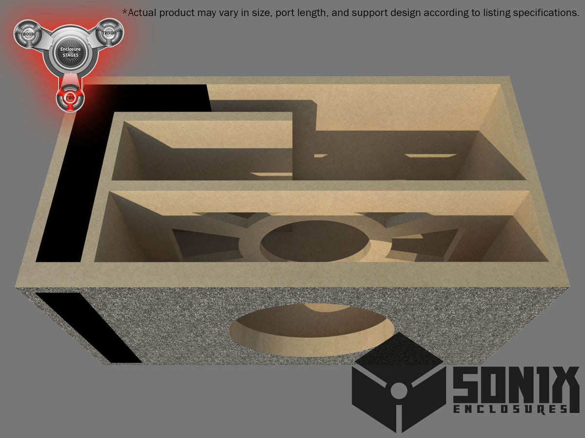 Stage 2 – Sonix Enclosures
